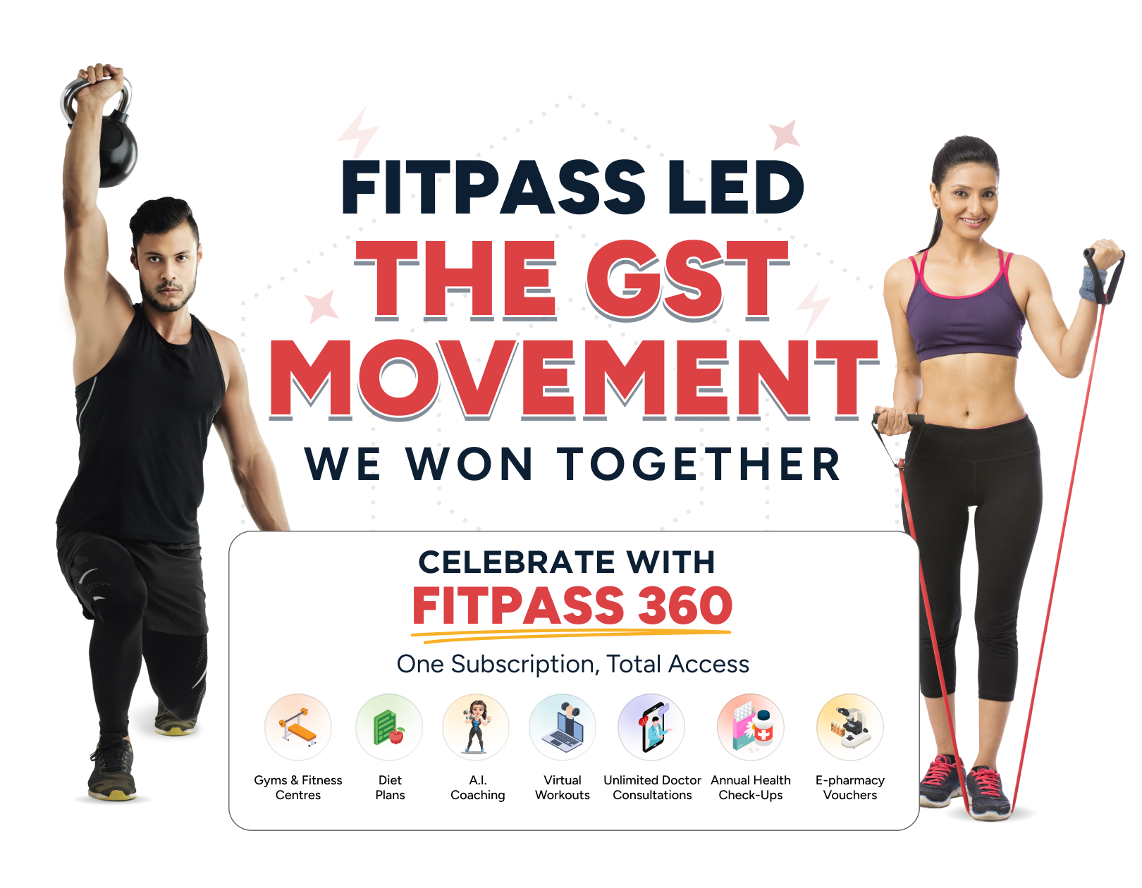 Membership to India’s Largest Fitness Network | FITPASS